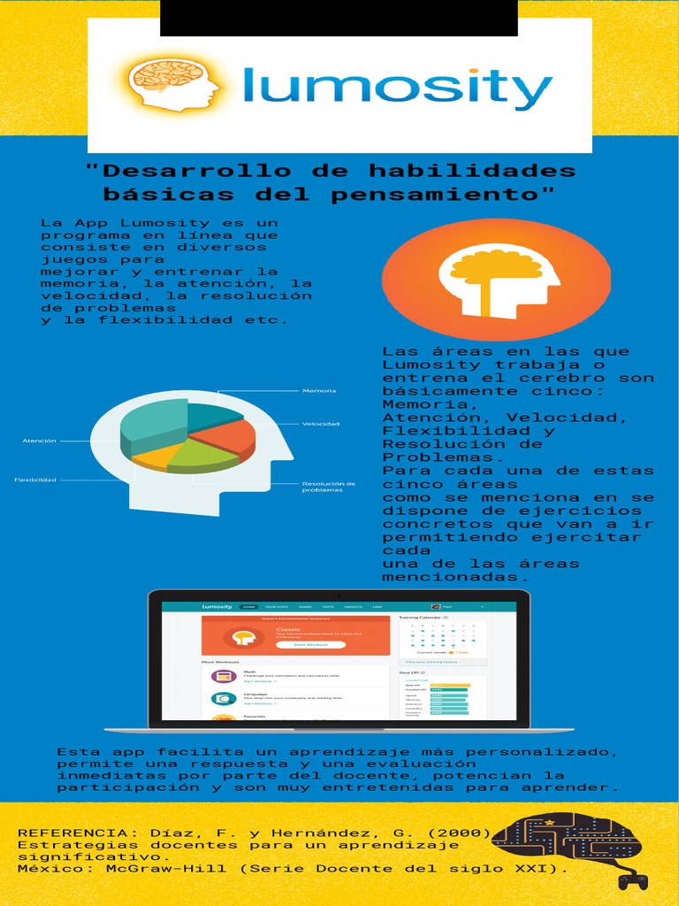 Beneficios de la App Lumosity | PDF | Relaciones personales, crianza y ...