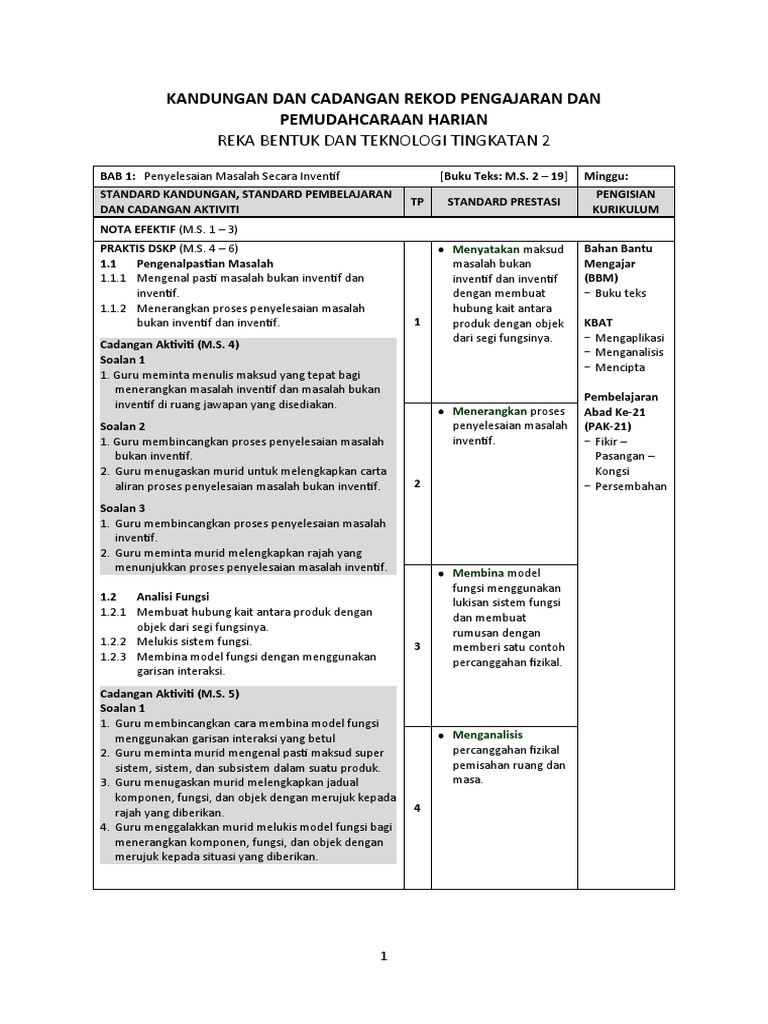 Penyelesaian Masalah Inventif dan Teknologi | PDF