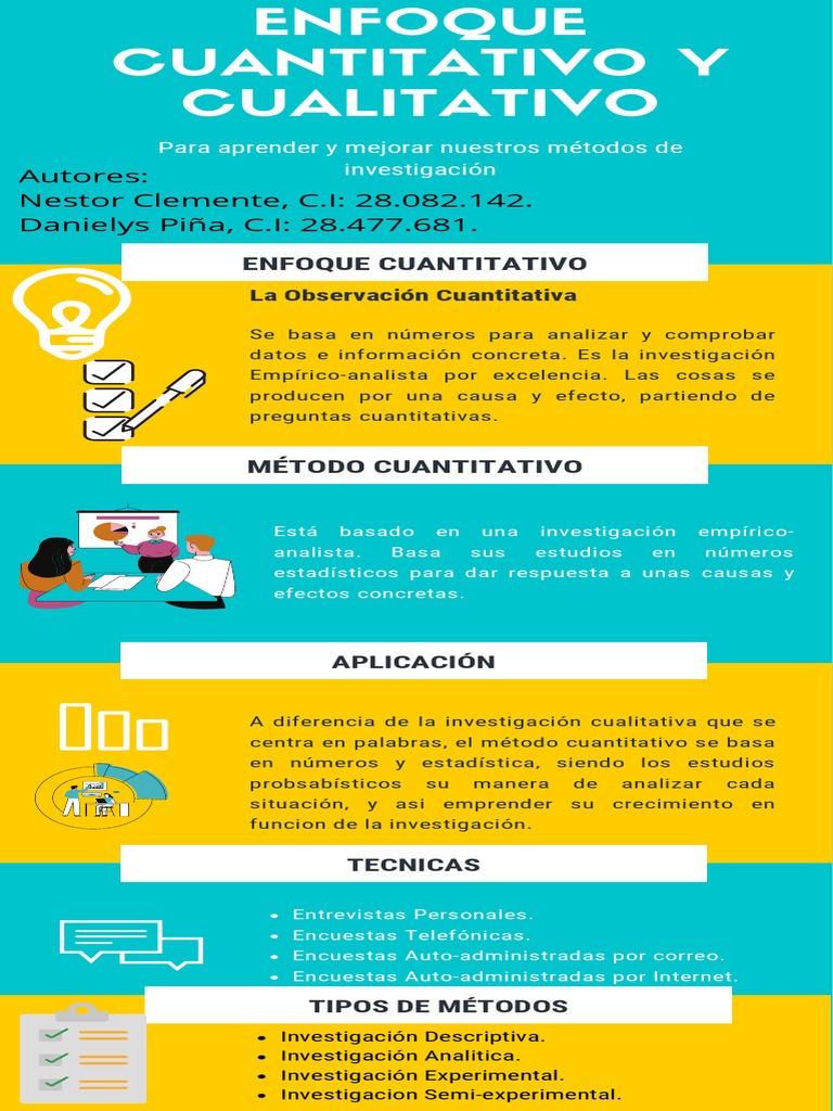 Infografia-Enfoque cuantitativo y cualitativo-Nestor clemente-Danielys Piña-308U1 | PDF ...