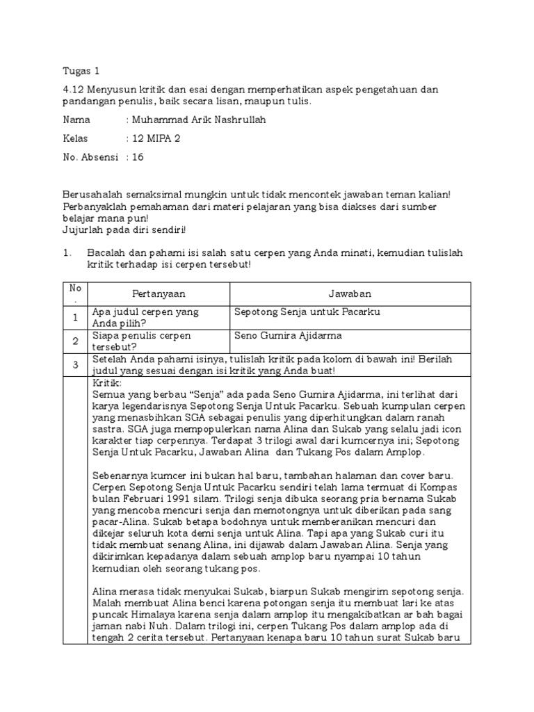 Tugas 1 Menyusun Kritik Dan Esai - 16 - Muhammad Arik Nashrullah - 12 MIPA 2 | PDF
