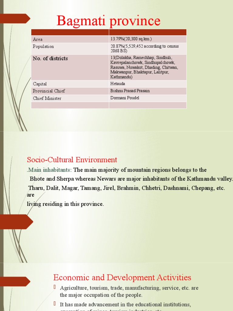 Bagmati Province: No. of Districts | PDF