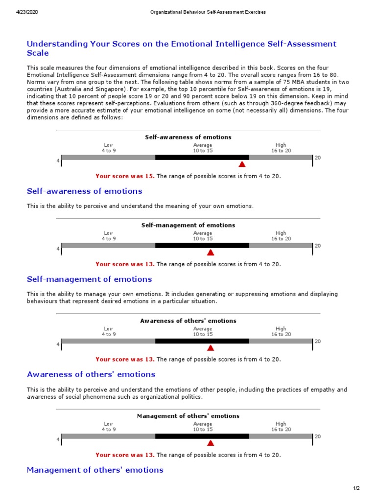 Understanding Your Scores On The Emotional Intelligence Self-Assessment ...