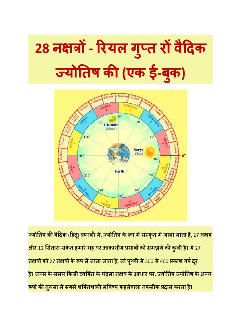 Nakshatra Hindi | PDF