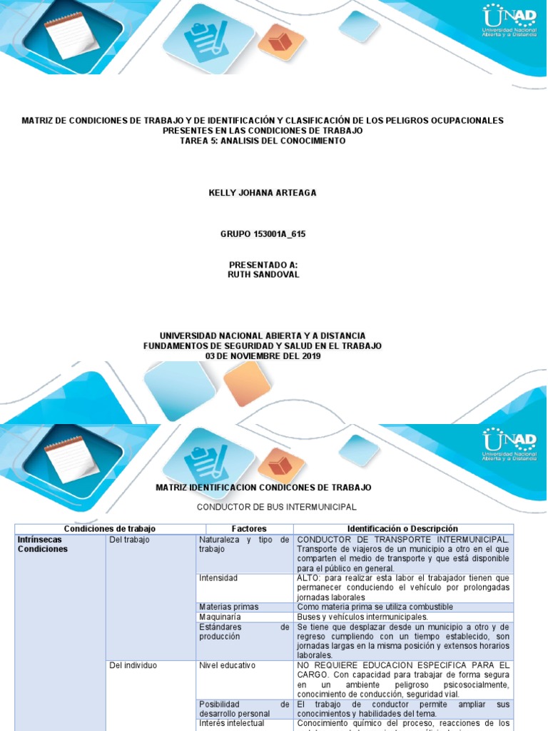 Tarea 5. Matriz para La Identificación y Clasificación de Los Peligros ...