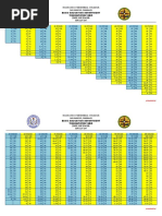 Transmutation Table | PDF