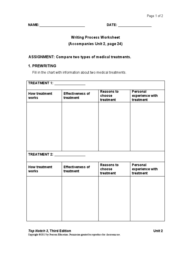 Writing Process Worksheet (Accompanies Unit 2, Page 24) : Top Notch 3 ...