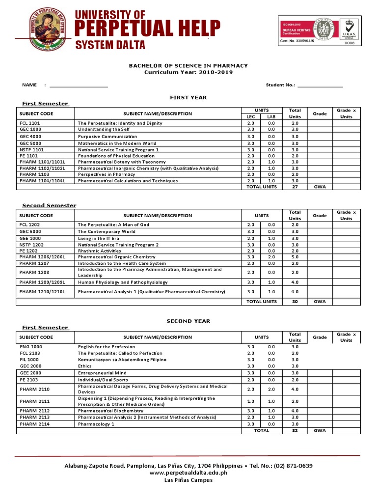 GWA Format | PDF | Pharmacology | Pharmacy