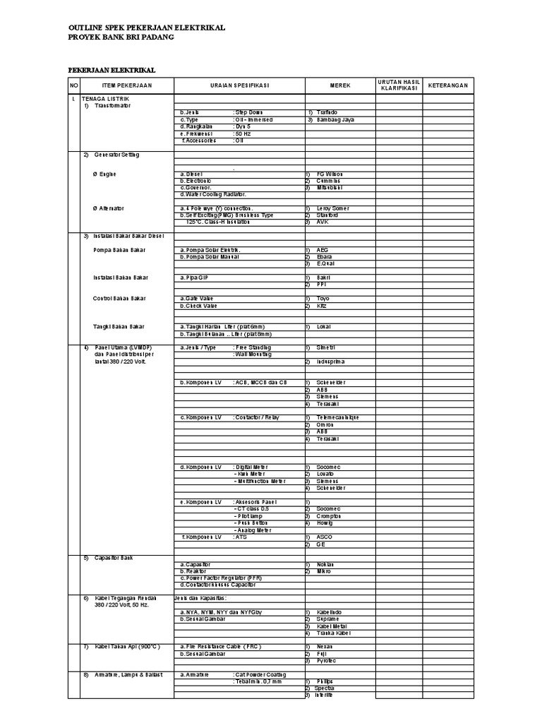 Spesifikasi Material Mep | PDF