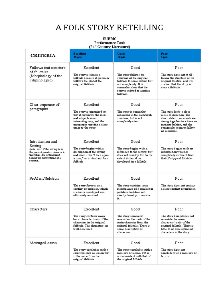 A FOLK STORY RETELLING RUBRIC (21st Century Literature PT) | PDF ...