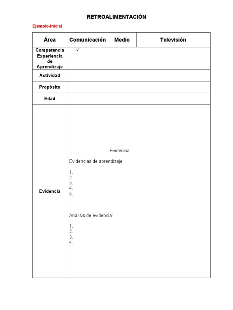 Retroalimentación Formato | PDF