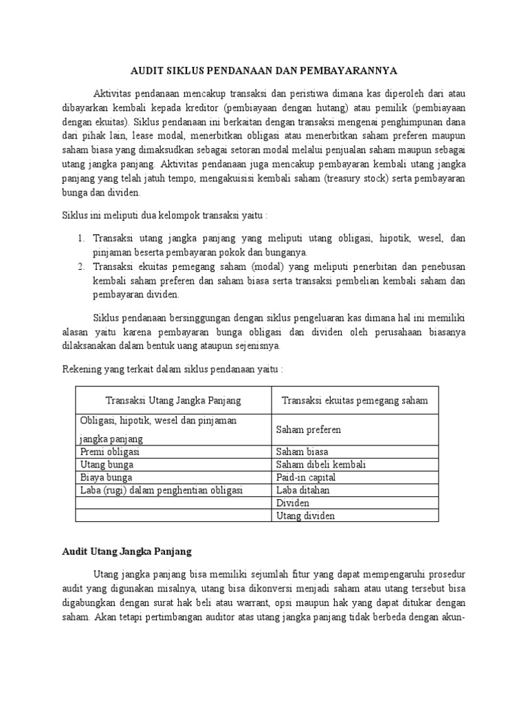 Resume Audit Siklus Pendanaan Dan Pembayarannya | PDF | Pengelolaan Keuangan & Uang | Hukum