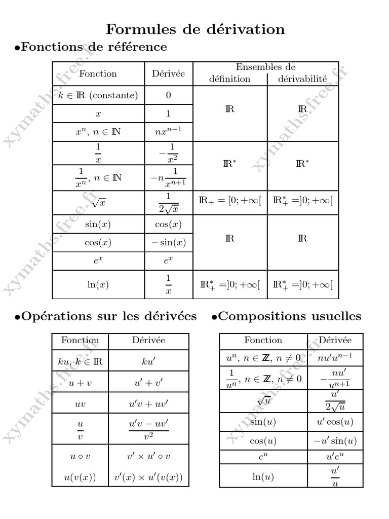 Ee .F R Ee .F R: Formules de D Erivation | PDF