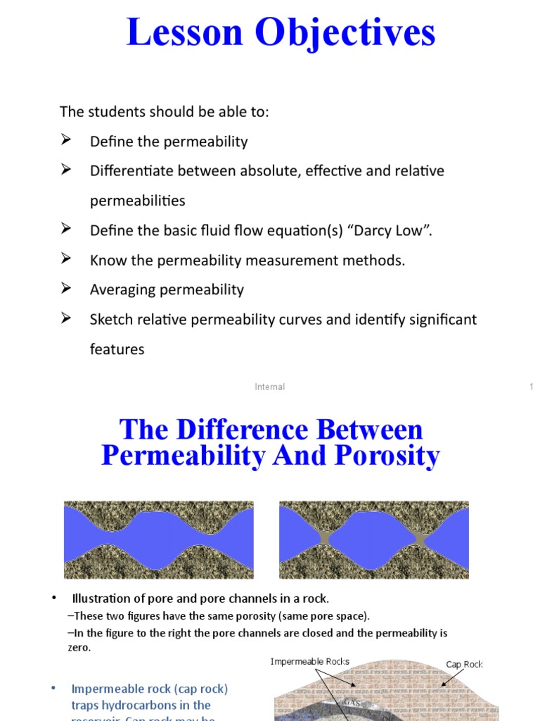 Permeability Concept | PDF | Permeability (Earth Sciences) | Porosity