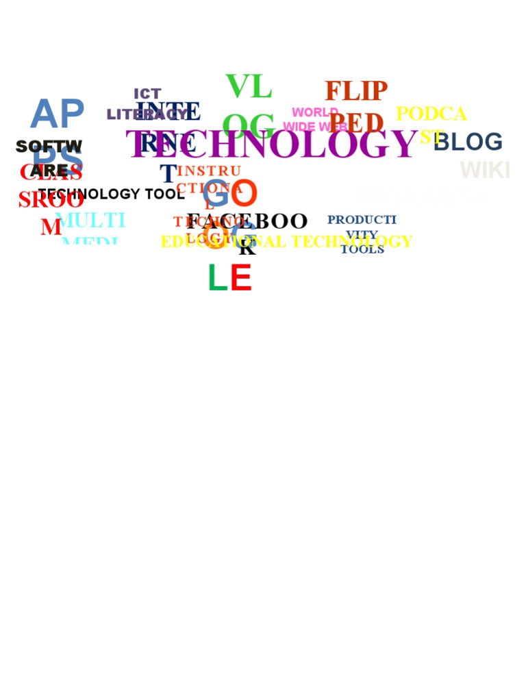 Wordle Word Cloud | PDF