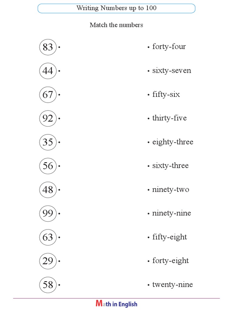 Forty-Four Sixty-Seven Fifty-Six Thirty-Five Eighty-Three Sixty-Three ...