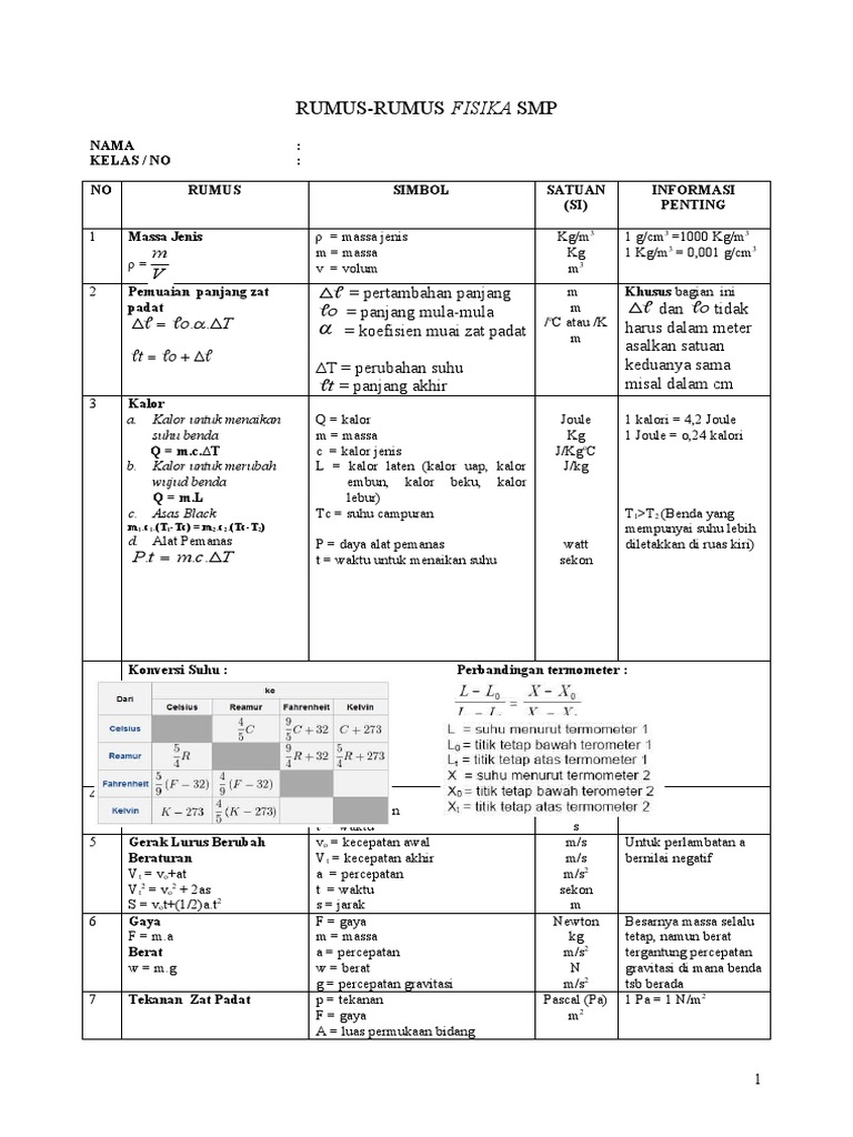 Rumus Fisika SMP | PDF