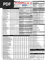m11 9 Side Plate PDF | PDF
