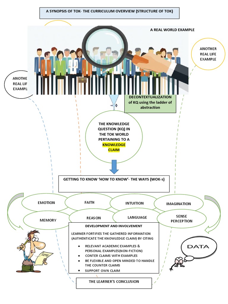 Another Real Life Example Another Real Life Example: Development and ...