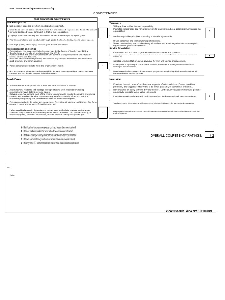Behavioral Core Competencies Teachers | PDF | Goal | Applied Psychology
