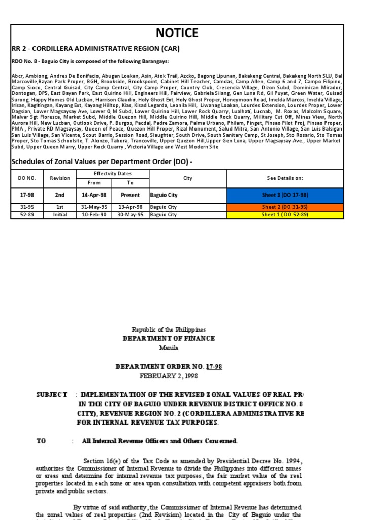 RDO No. 8 - Baguio City | Download Free PDF | Business