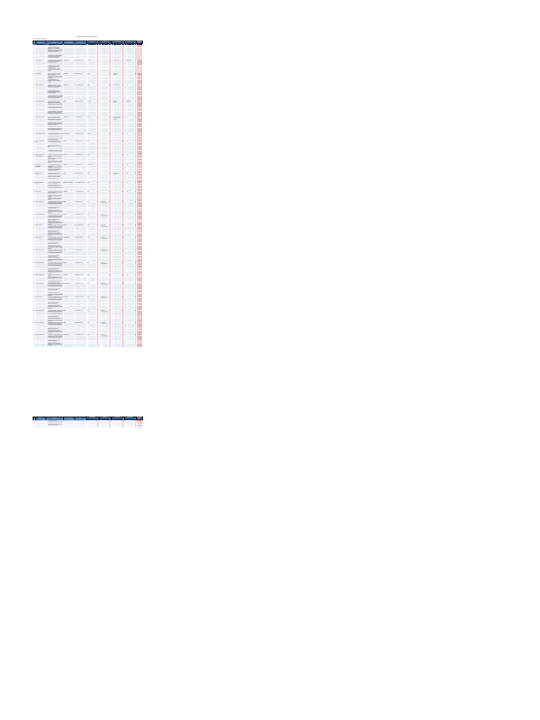CONTOH (IPP Inspektorat) | PDF