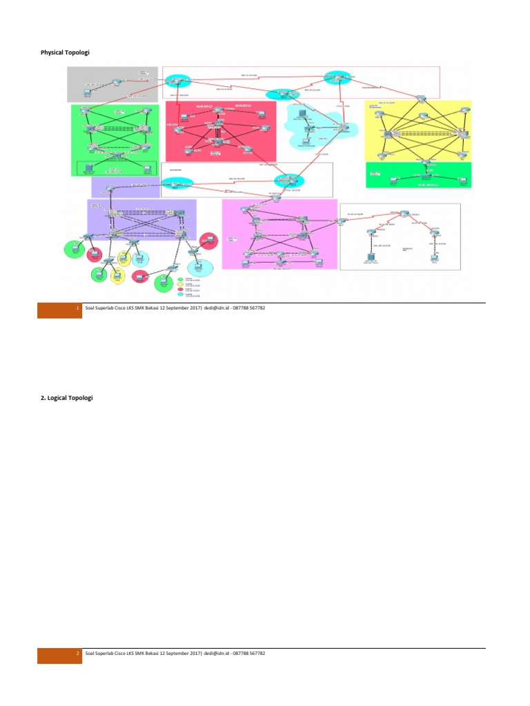 Soal Superlab Cisco | PDF