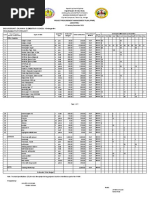 Philhealth Template | PDF