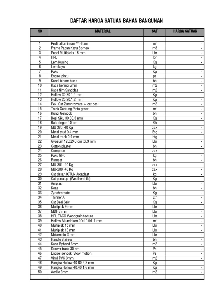 Daftar Harga Satuan Bahan Bangunan | PDF
