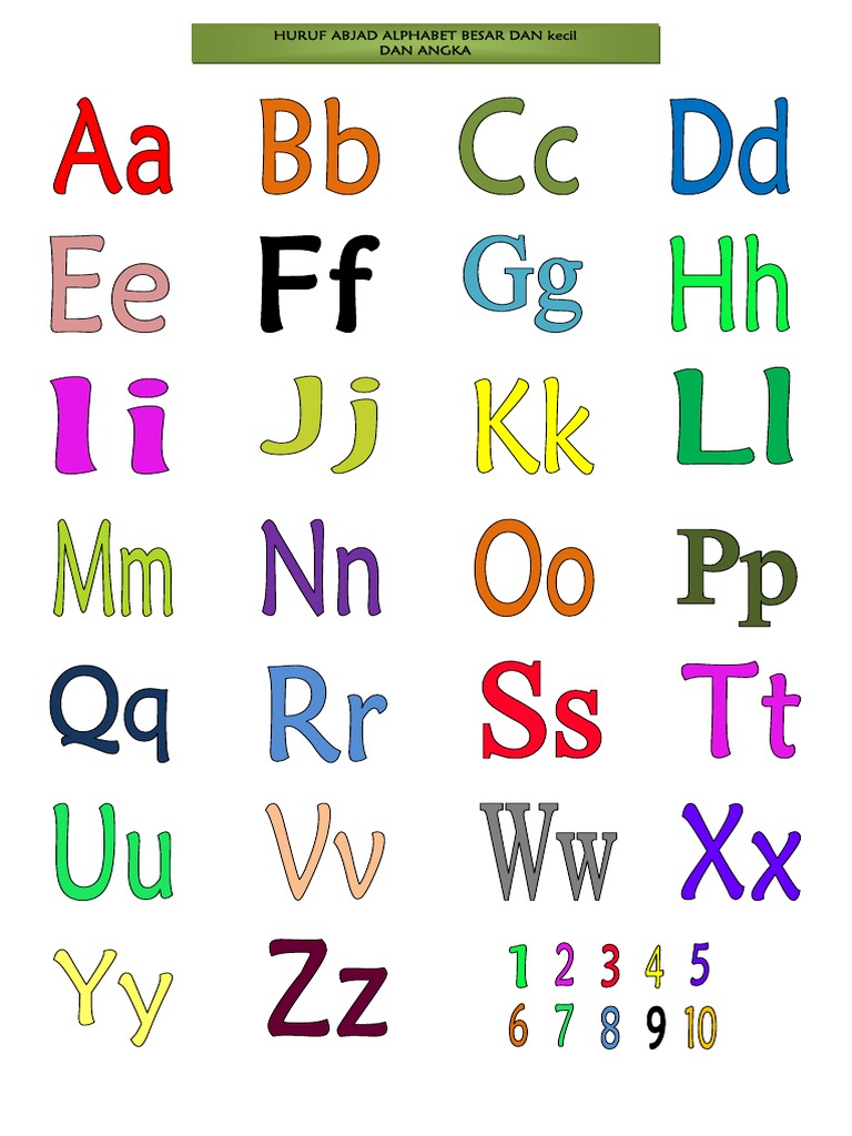 Huruf Abjad Alphabet Besar Kecil Angka | PDF