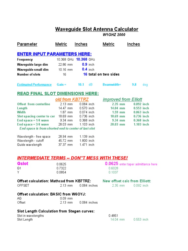Waveguide Slot Antenna Calculator: Parameter Metric Inches Metric ...