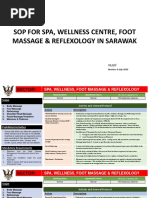 SOP Spa Opening Checklist | PDF