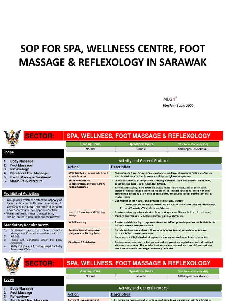 Sop For Spa, Wellness Centre, Foot Massage & Reflexology in Sarawak ...