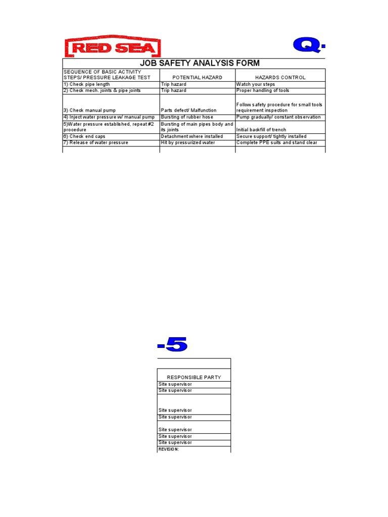 Job Safety Analysis Form Hydrotest | PDF | Concrete | Pump