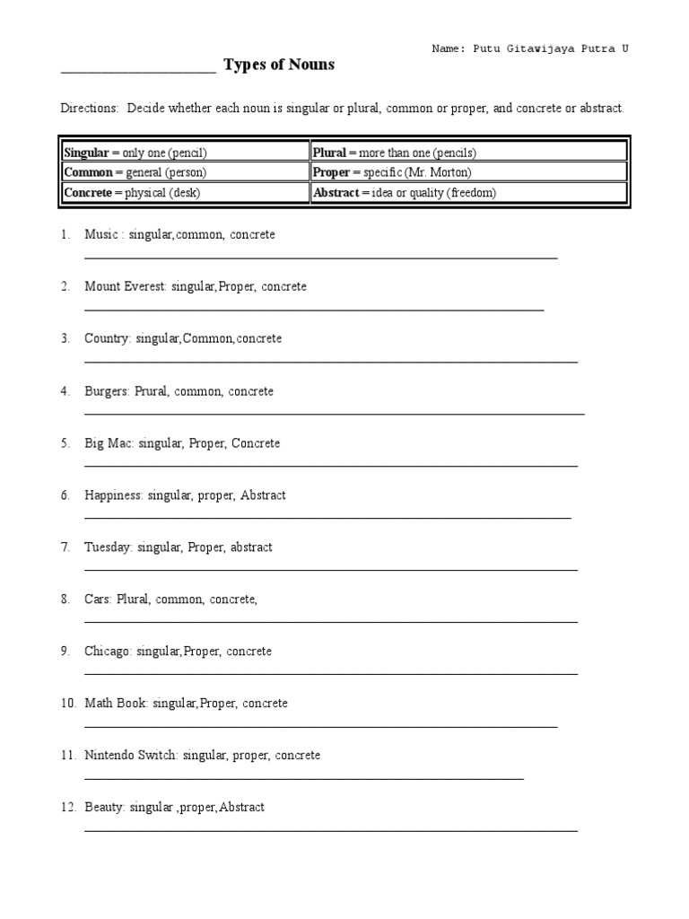 Types of Nouns | PDF | Grammatical Number | Plural