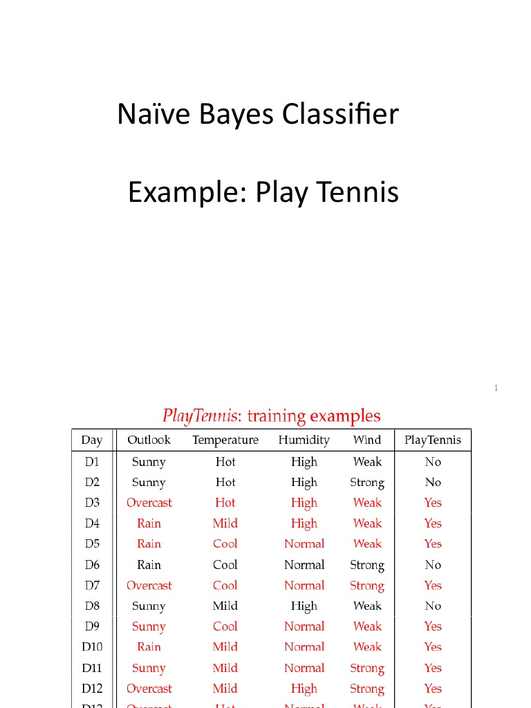 Naïve Bayes Classifier Example: Play Tennis | PDF | Climate | Applied ...
