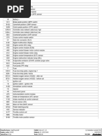 Opel Obd2 Diag Pinout | PDF | Opel | Car Manufacturers Of Germany