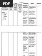 NCP Knowledge Deficit (FINAL) | PDF | Medical Specialties | Health Sciences
