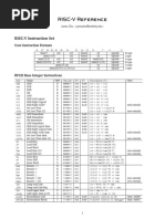 RISC-V Assembler Cheat Sheet - Project F | PDF | Computer Architecture | Office Equipment