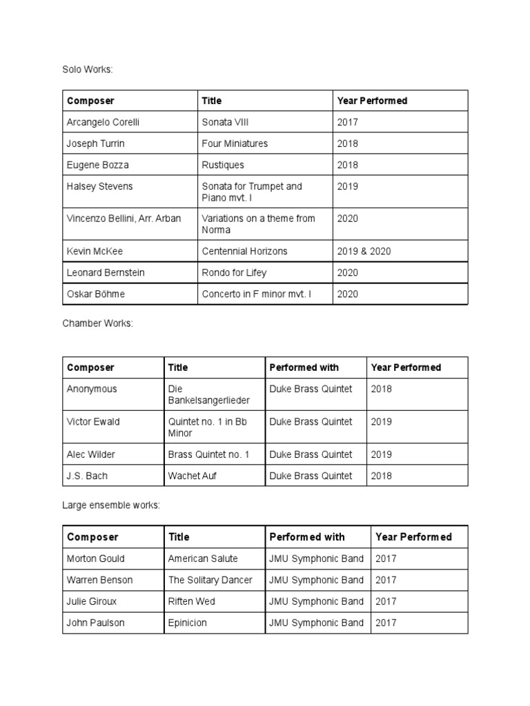 Repertoire List 1 | PDF | Orchestras | Symphony