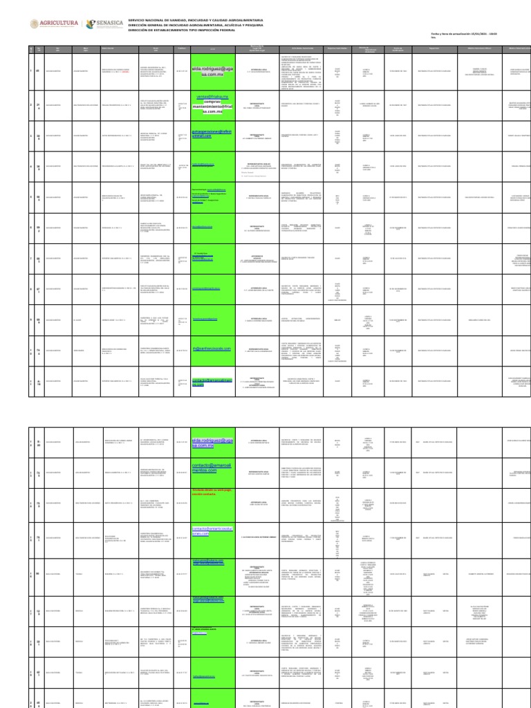 DIRECTORIO de Establecimientos TIF 2021 | PDF | Carne | Animales y humanos