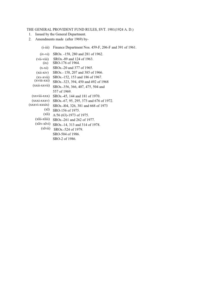 The General Provident Fund Rules, Svt. 1981 | PDF | Interest | Loans