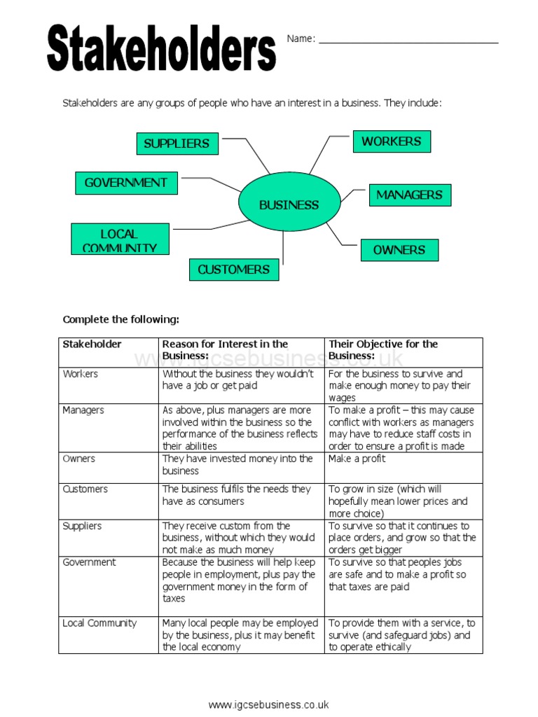 Stakeholders Worksheet Teacher Copy | PDF | Profit (Economics) | Taxes