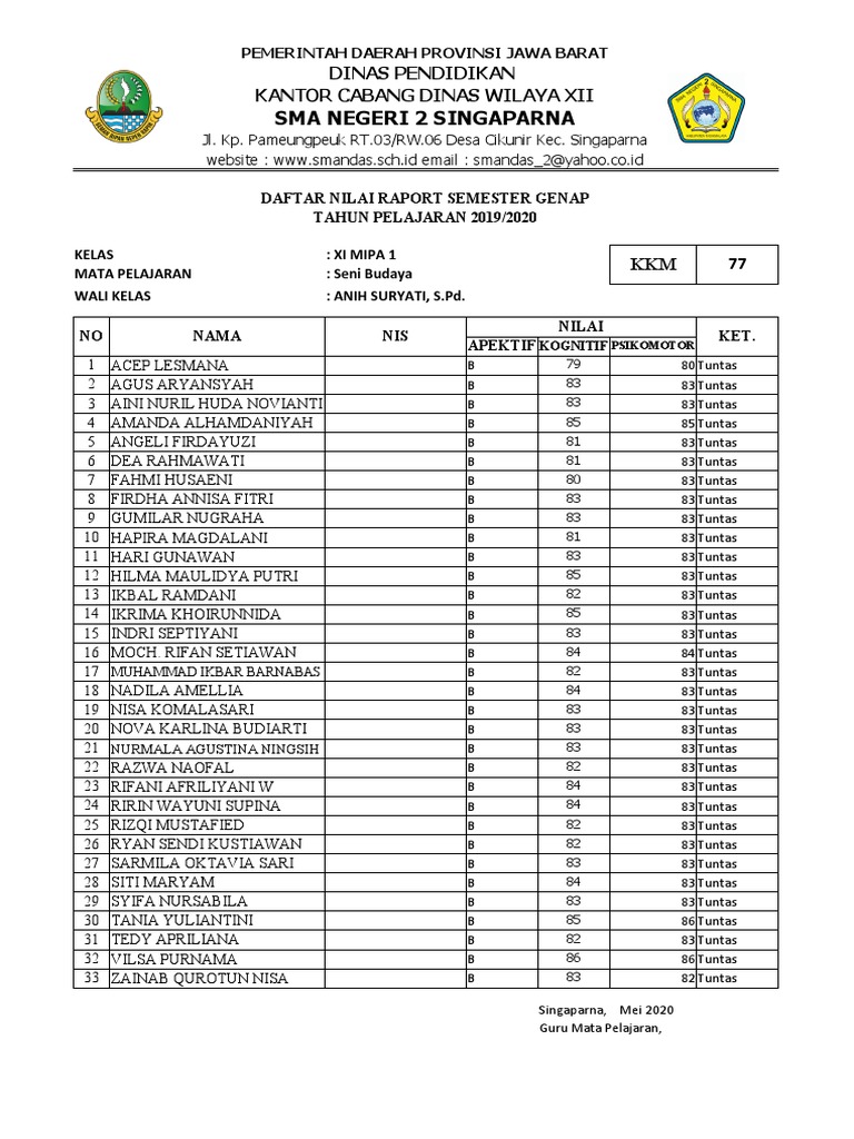Daftar Nilai Raport Kls. XI IPA IPS | PDF