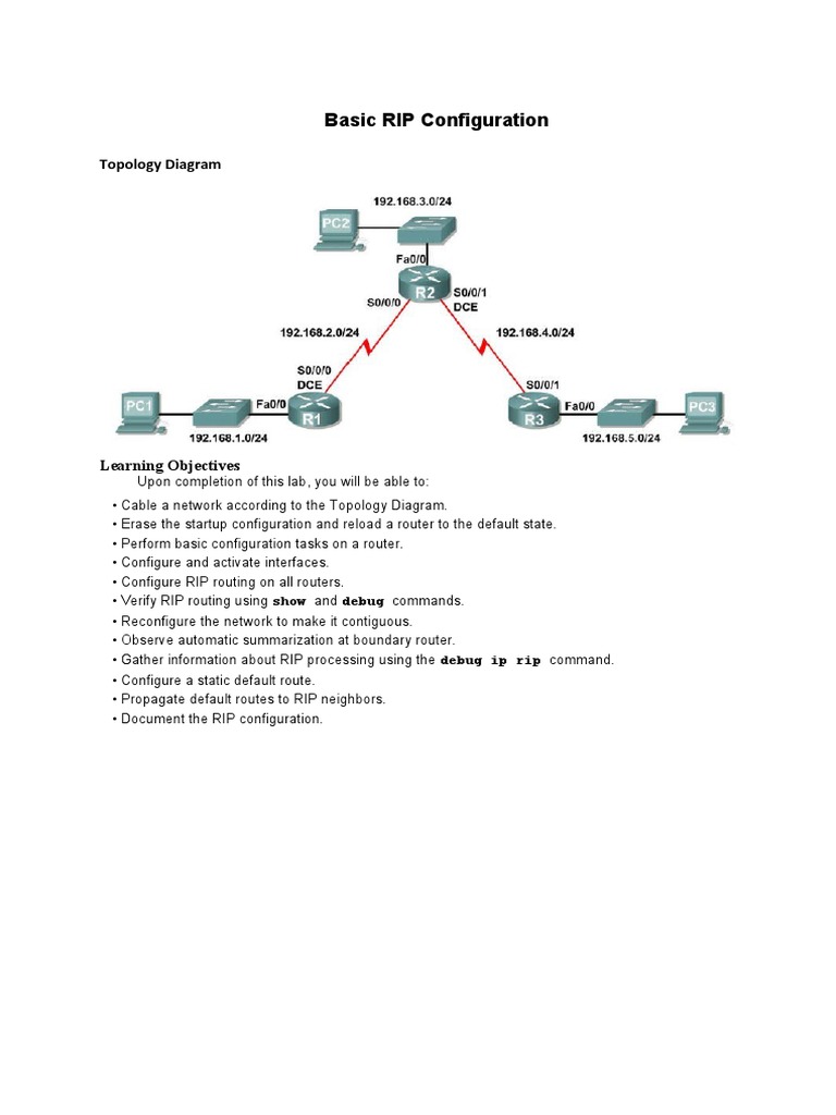 Basic RIP Configuration: Topology Diagram | PDF | Router (Computing) | Computer Network