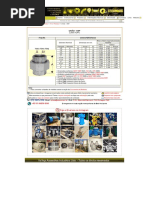 Meia Luva 3000 Lbs Rosca NPT e BSP ANSI B16.11 - Produtos - Val Aço | PDF