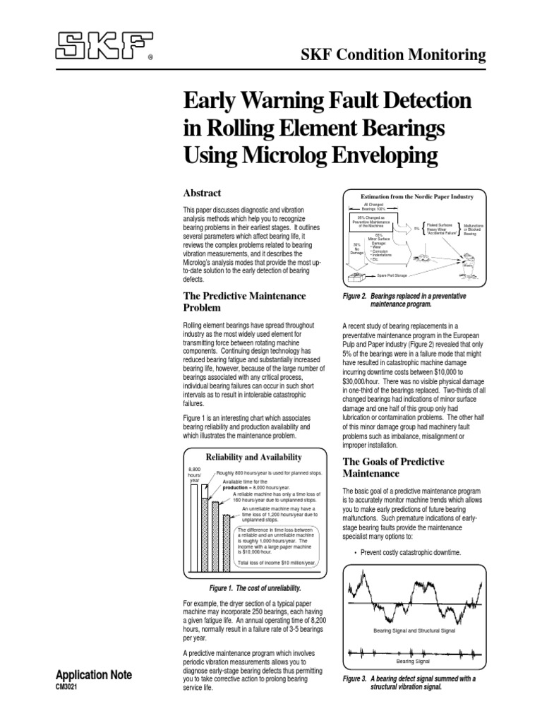 Early Warning Fault Detection in Rolling Element Bearings Using ...