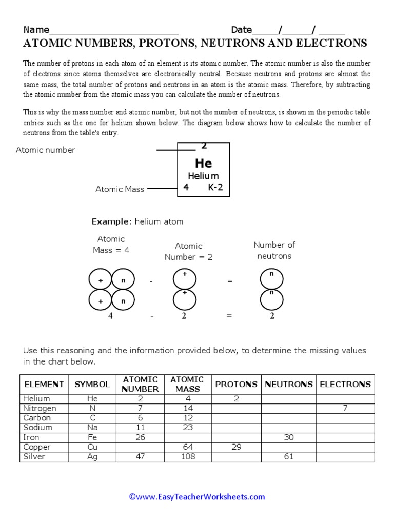 Periodic Table Worksheet | PDF | Atoms | Chemical Elements