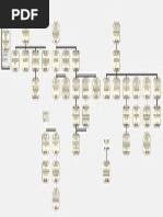 Vessel Specification GPO Vessels | PDF | Ships | Watercraft