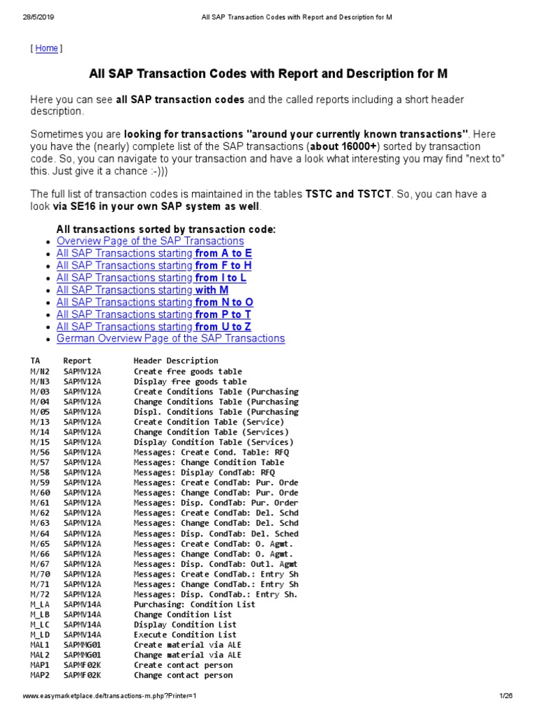 All SAP Transaction Codes With Report and Description For M | PDF ...