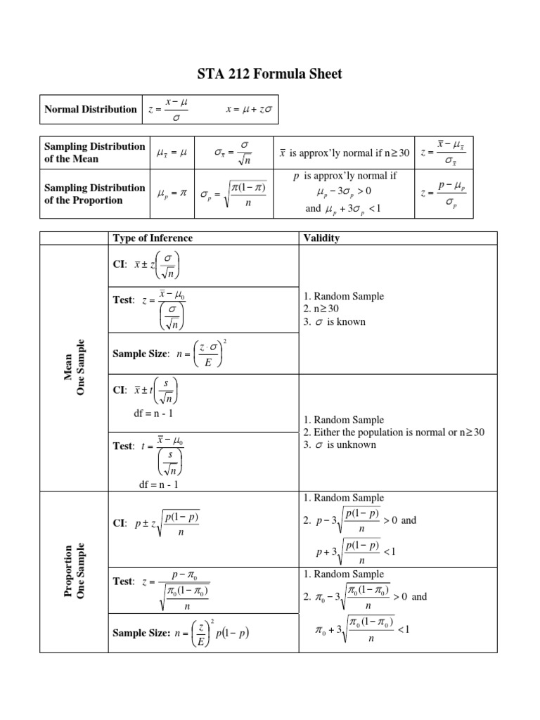 STA 212 Formula Sheet: Normal Distribution | PDF | Errors And Residuals ...
